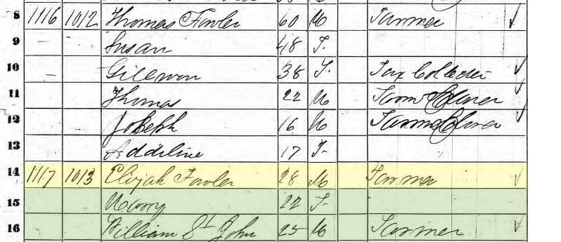 ELIJAH T. FOWLER (1830-1908) son of Thomas G. Fowler & Susannah Hames ...